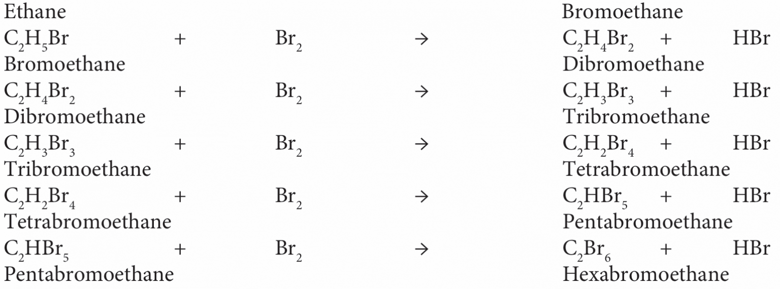 Activity 2H (Textbook) – Chemistry Form 5 Chapter 2 (Carbon Compound ...