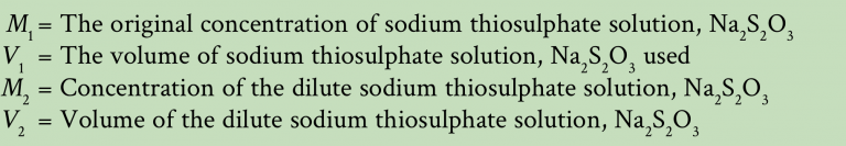 Experiment 7.2 – Chemistry Form 4 Chapter 7 (Rate of Reaction) - SPM ...